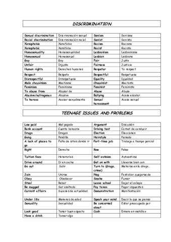 DISCRIMINATION.pdf