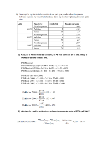 Ejercicios PIB resueltos .pdf