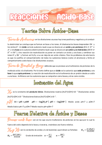 Reacciones-Acido-Base.pdf