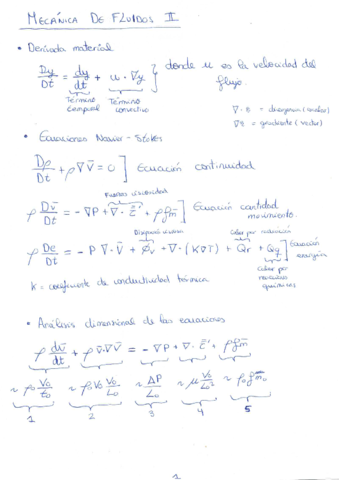 RESUMENES-MECANICA-DE-FLUIDOS-II.pdf