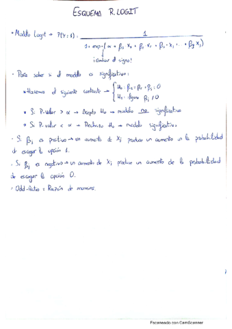 Regresion-Logit.pdf
