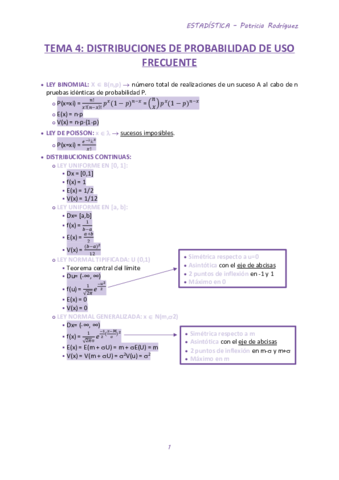HOJA-DE-FORMULAS-TEMA-4.pdf