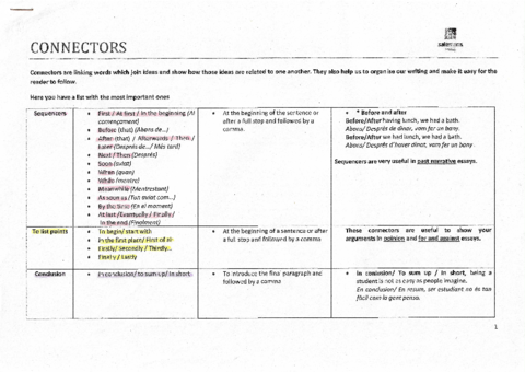 TABLA-CONNECTORS-WRITING.pdf