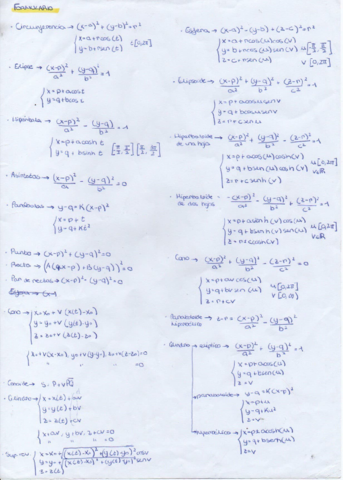 FORMULARIO-CONICAS-Y-CUADRICAS.pdf
