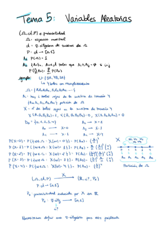TEMA-5-PROBABILIDAD.pdf