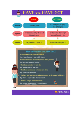 HAVE-VS-HAVE-GOT.pdf