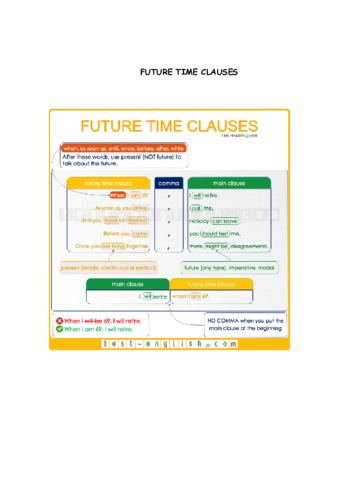 FUTURE-TIME-CLAUSES.pdf