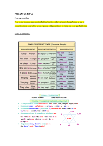 PRESENTE-SIMPLE.pdf