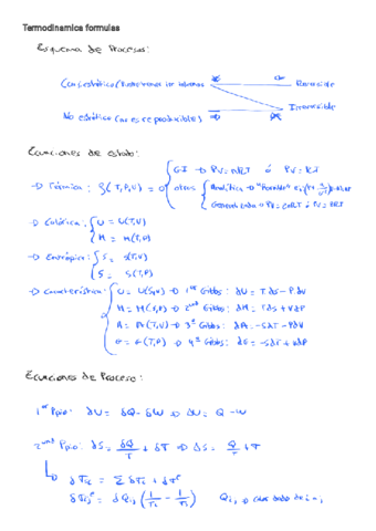 Resumen-Maestro-Termo.pdf
