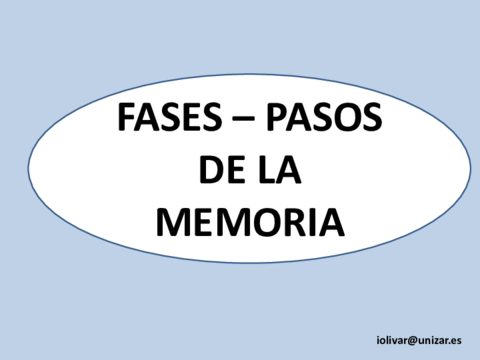 FASES-DE-LA-MEMORIA.pdf