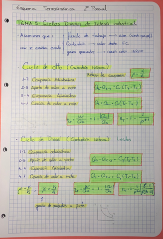 Esquema-Termo-T5.pdf