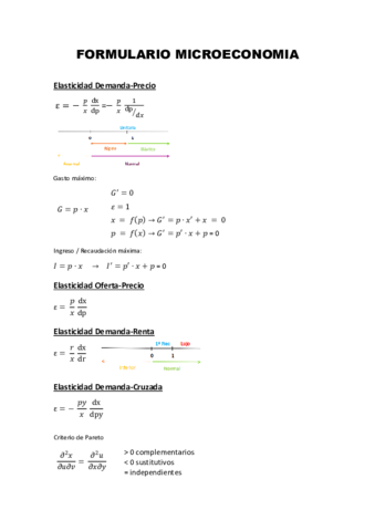 Formulario-Microeconomia.pdf