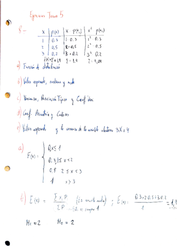 Ejercicios-Tema-5-Resueltos.pdf