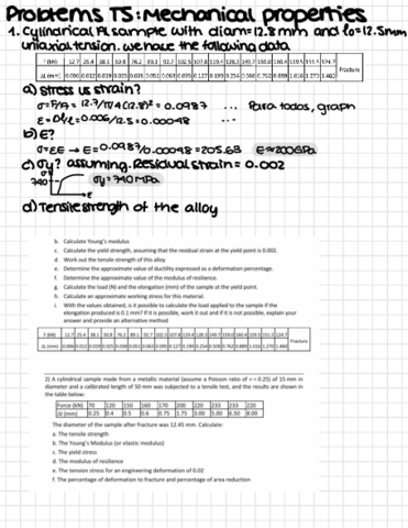 Mechanical-properties.pdf