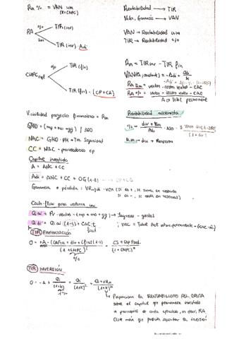 Formulas-mas-importantes.pdf