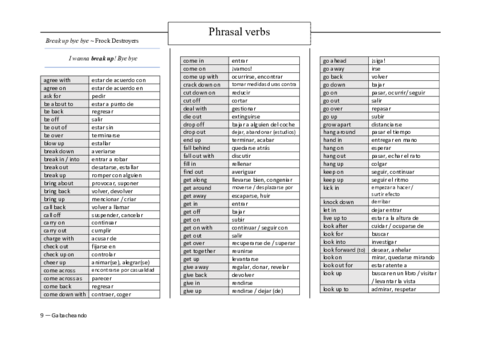 Phrasal-verbs.pdf