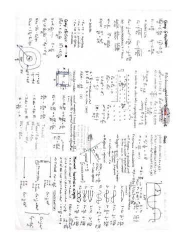 formulari-fisica-complet.pdf