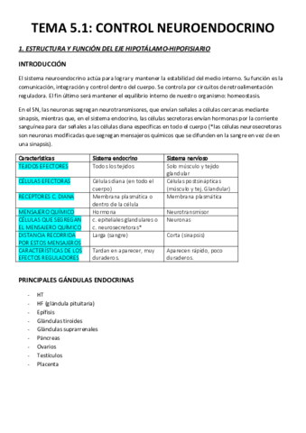 TEMA-5-CONTROL-NEUROENDOCRINO.pdf