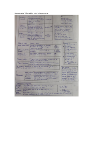 Resumen-de-Valoracion.pdf