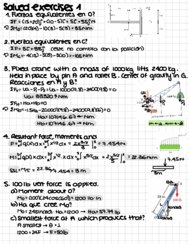 Ejercicios-resueltos-AG-estructuras.pdf