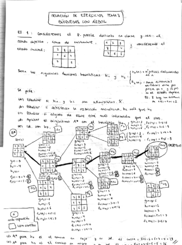 RELACION-EJ-BUSQUEDAS-CON-ARBOL.pdf