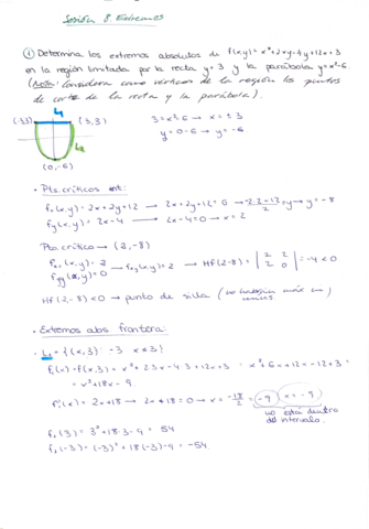 Extremos absolutos