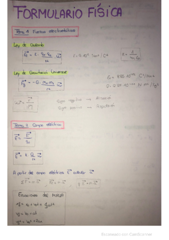 Formulario-Fisica-II.pdf
