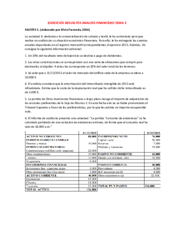 EJERCICIOS-RESUELTOS-T2-A1.pdf