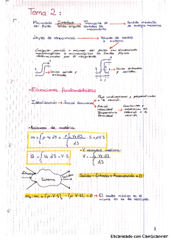 TEMA-2-FLUIDOS.pdf