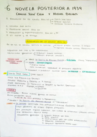 Resumenesquema-tema-6-literatura.pdf