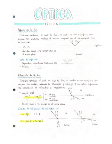 OPTICA.pdf