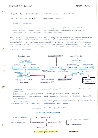 Apunts-tots-els-temes-en.pdf