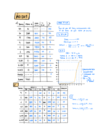 EJERCICIOS-MATERIALES-2.pdf