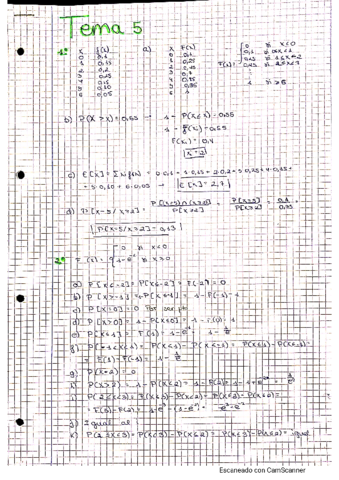 Relacion-ejercicios-tema-5.pdf