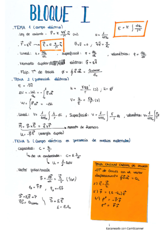 Esquema-formulas-bloque-1.pdf