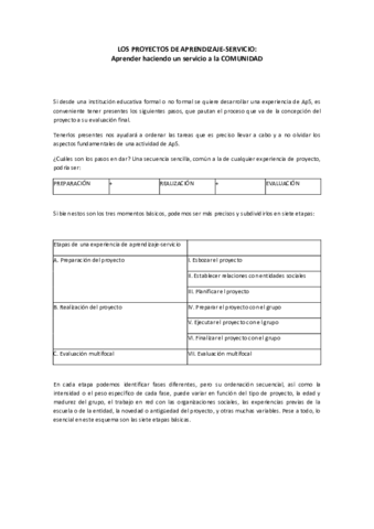La Didáctica del proyecto ApS.pdf