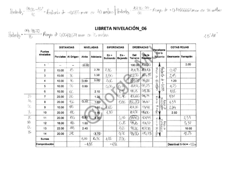Libretas-de-Nivelacion-9.pdf