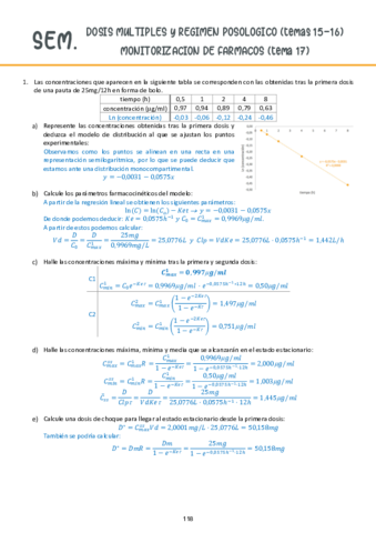 dosis-multiples-regimen-posologico-y-monitorizacion.pdf