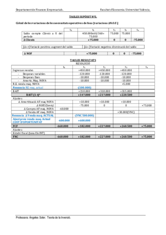 Suposit-3-solucions.pdf