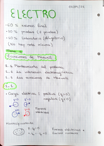 Tema-1-Ecuaciones-de-Maxwell.pdf