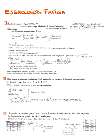 Ejercicios-fatiga.pdf