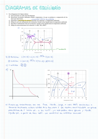 Diagramas de equilibrio.pdf