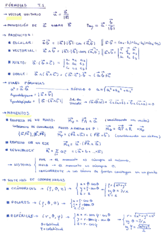 Formulario-Fisica-I.pdf