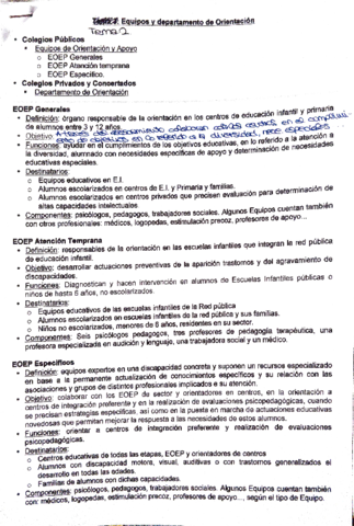 Orientacion-educativa-y-accion-tutorial-Tema-2.pdf