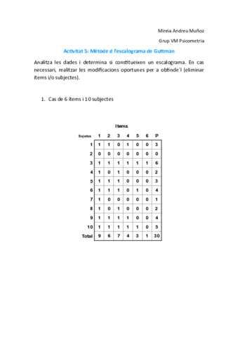 Activitat-5-Escalograma-Guttman.pdf