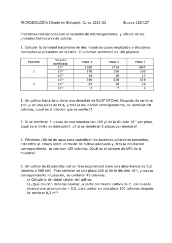 Problemas-Micro-.pdf