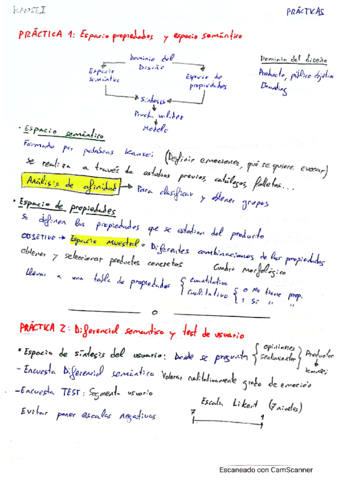 Formulario-Practicas-Kansei.pdf