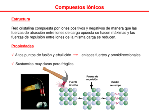 Teoria-Unidad-2-3-Compuestos-ionicos-.pdf