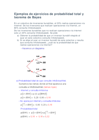 Ejemplos-de-ejercicios-de-probabilidad-total-y-teorema-de-Bayes.pdf