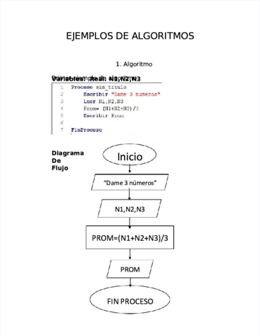 ejemplos-de-algoritmos-2.pdf